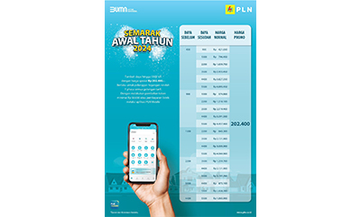 Banyak Diminati Pelanggan, PLN Kembali Gelar Promo Tambah Daya Listrik Hanya Rp202.400 Sampai ...